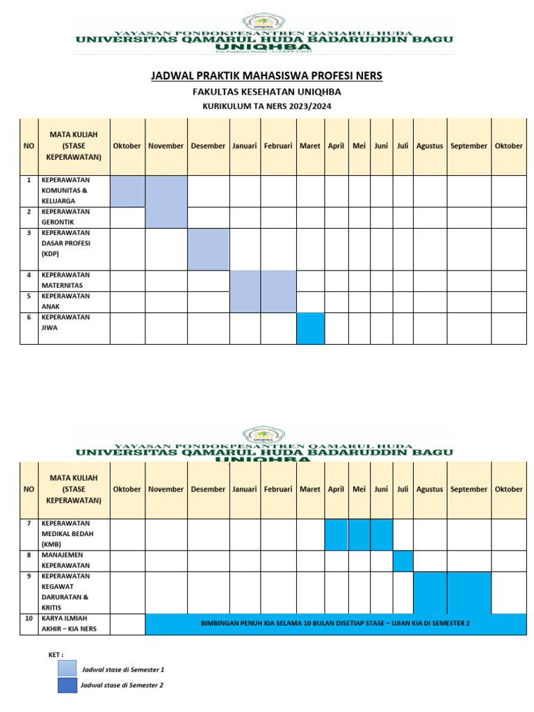 Time Schedule Ners | PDF