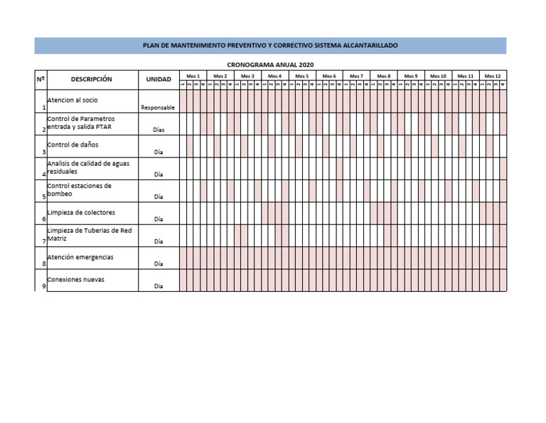 Plan Anual de Mantenimiento | PDF