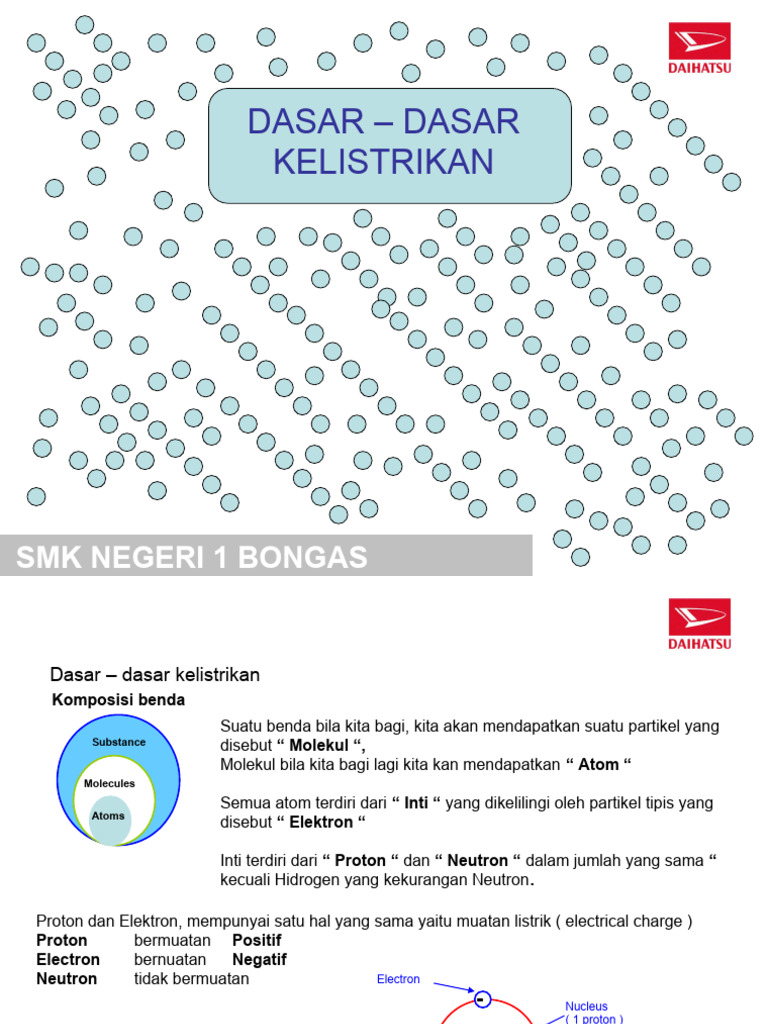Dasar Kelistrikan | PDF