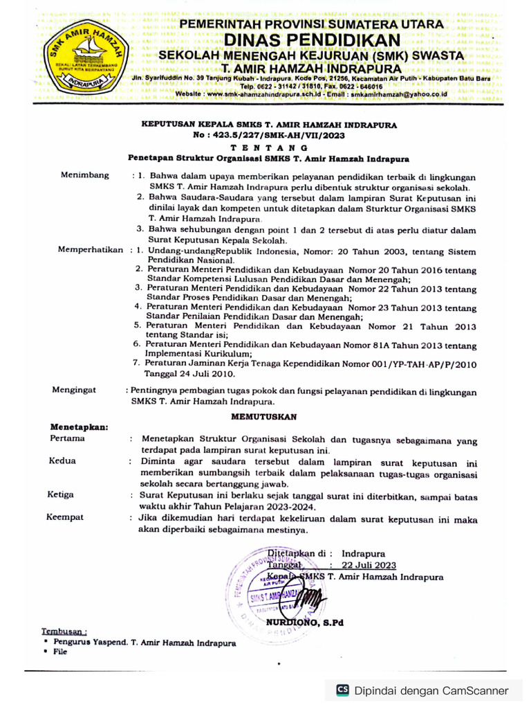 SK Struktur Organisasi | PDF