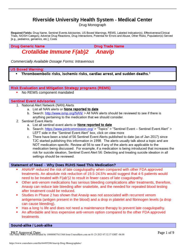 Anavip Drug Monograph | PDF