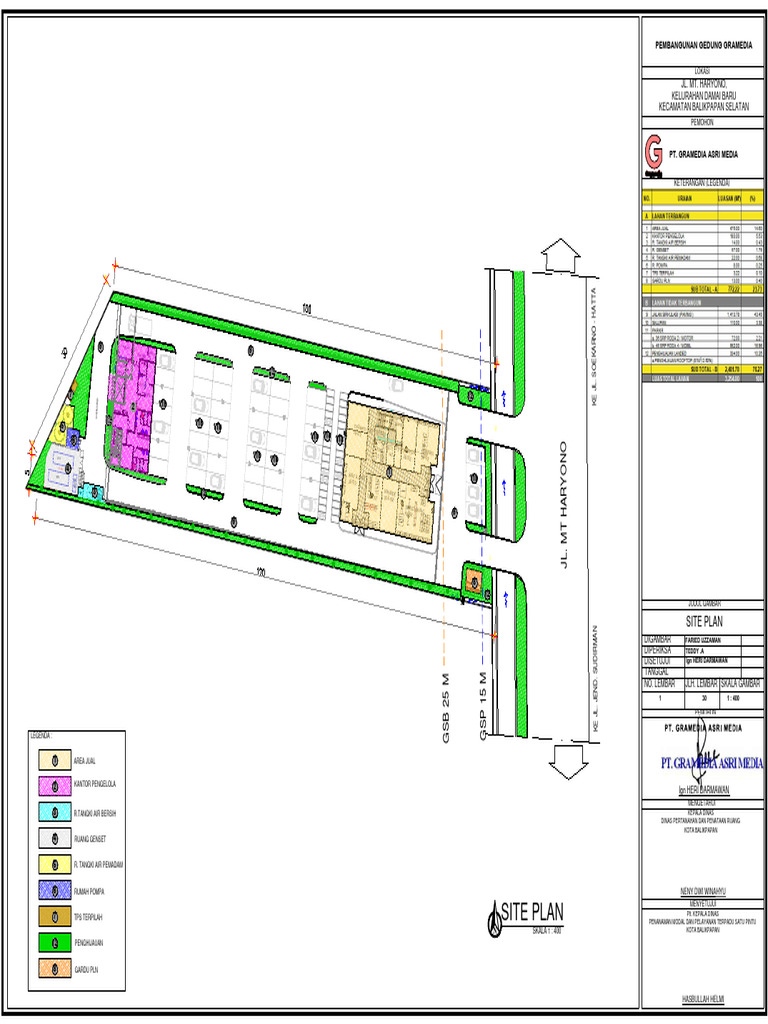SITEPLAN GRAMEDIA-Model | PDF
