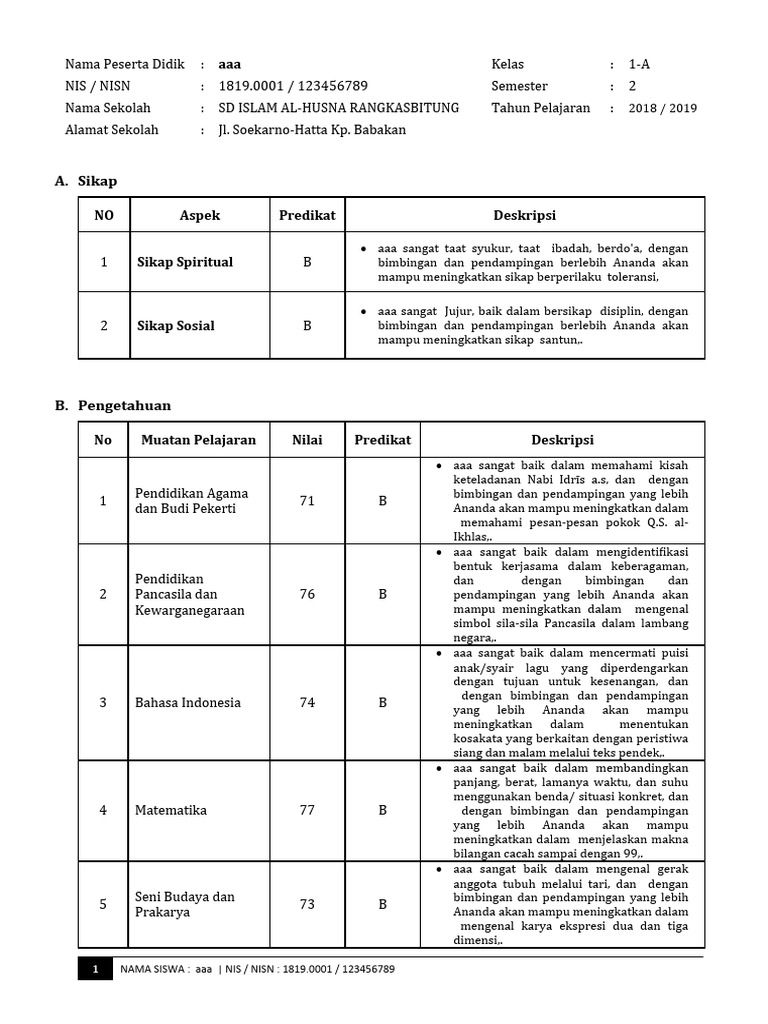 ISI RAPOT SMT 2 1819 - KLS 1 - Set TTK | PDF