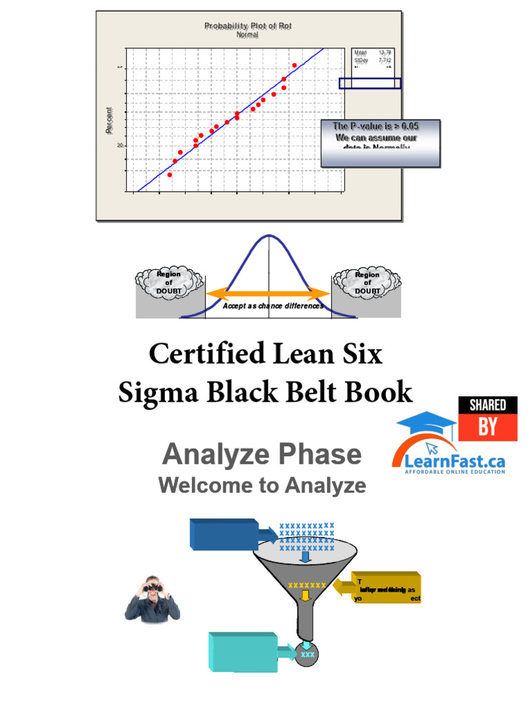 DMAIC Analyze Phase 1694960554 | PDF | Six Sigma | Methodology