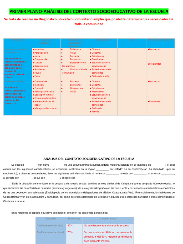 ? MT Programa Analitico Primer Grado | PDF | Autosuperación | Bienestar