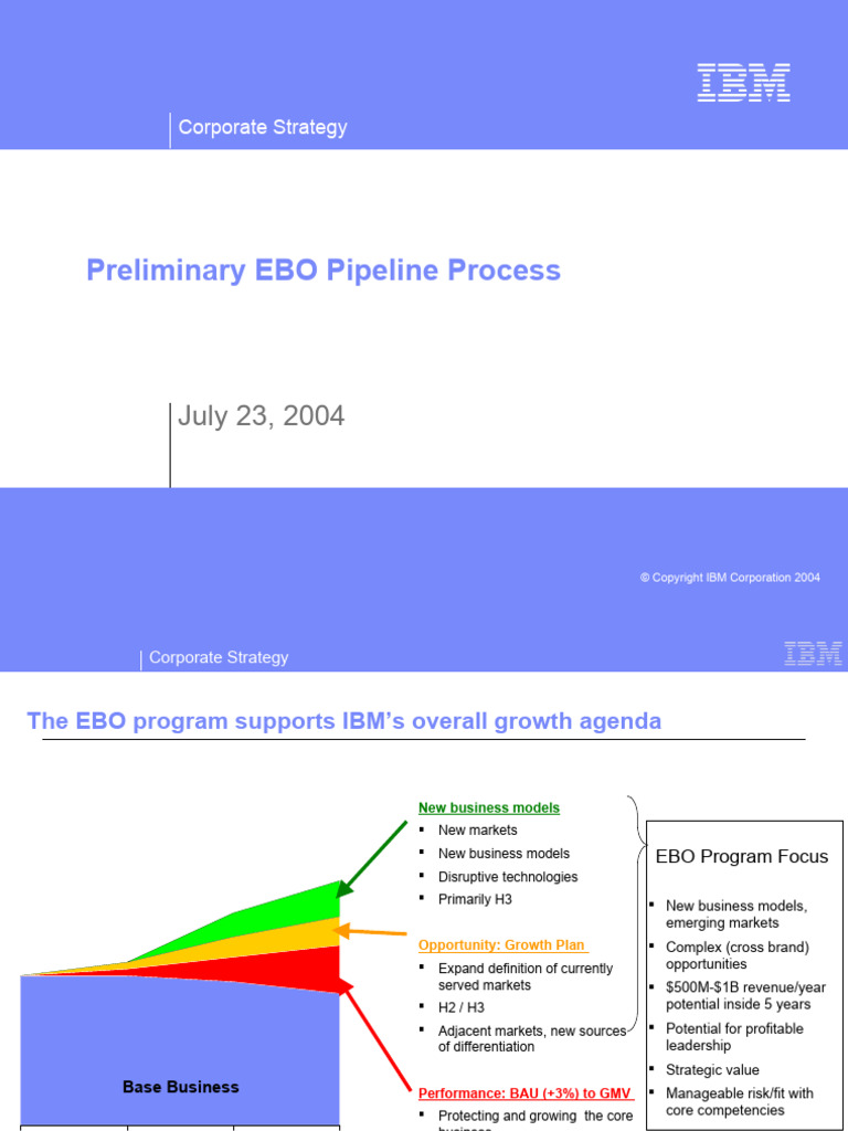 EBO Pipeline Process 7 23 04 | PDF | Strategic Management | Business Model