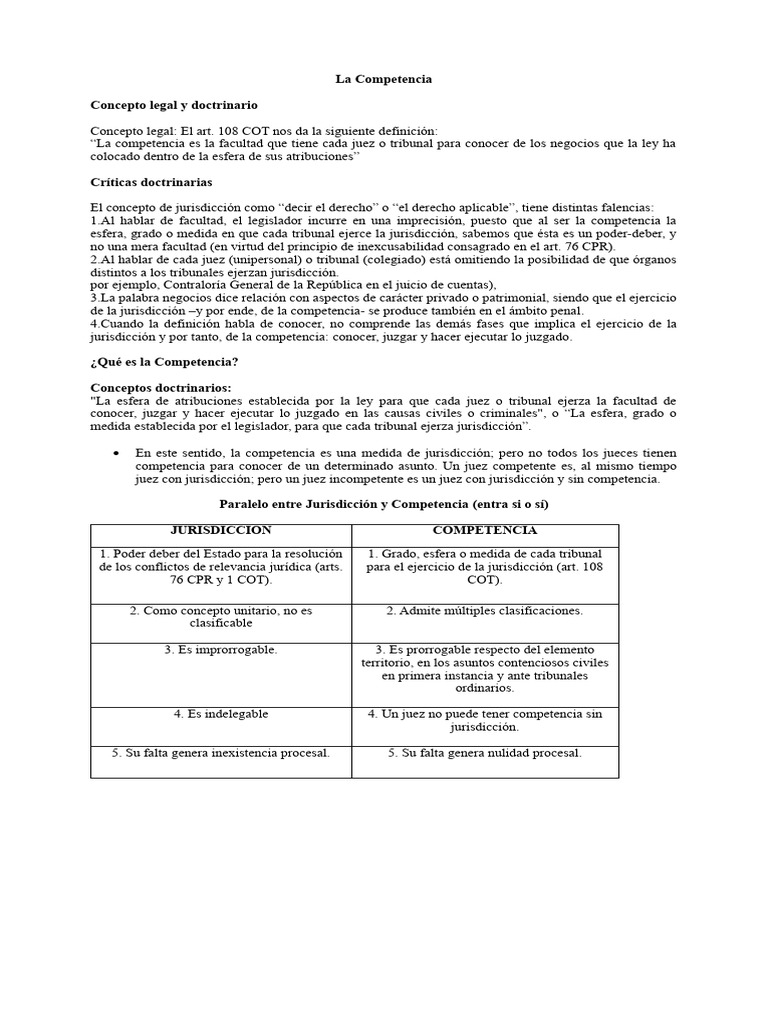 Concepto y Clasificación de la Competencia | PDF | Jurisdicción ...