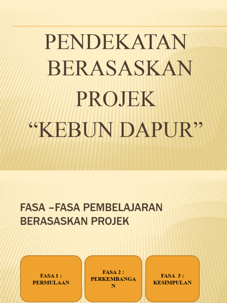 Lampiran 2b - Projek Kebun Dapur | PDF