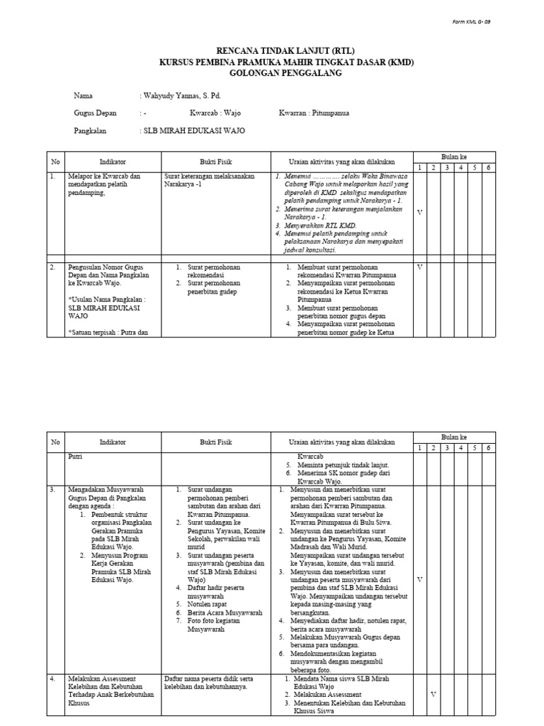 Form 09 - RTL KMD PENGGALANG - Wahyudy Yannas, S. Pd. | PDF