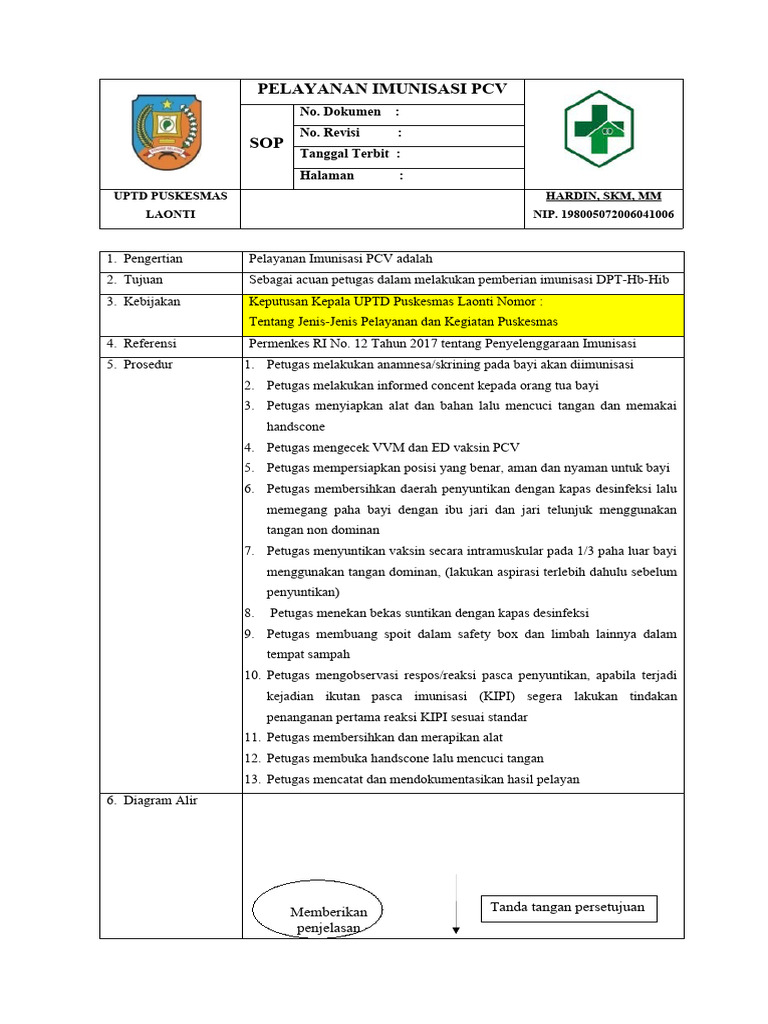 SOP PELAYANAN IMUNISASI PCV | PDF