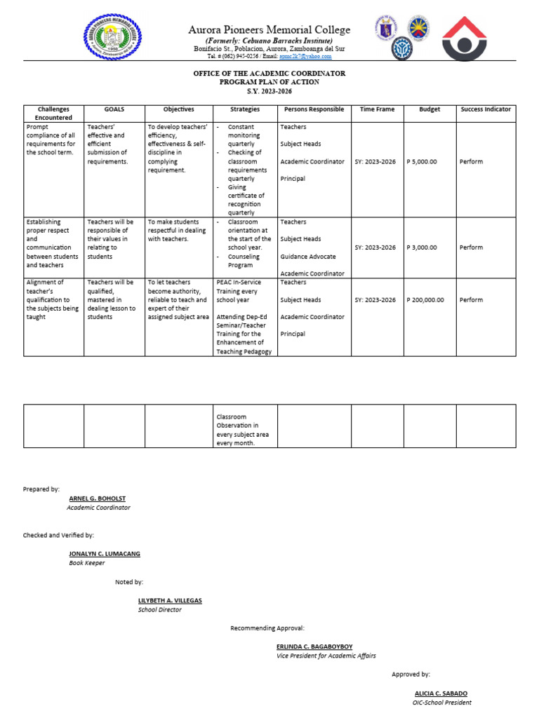 Academic Action Plan 2023-2026 | PDF