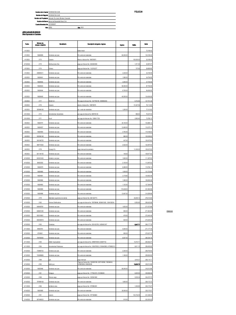 Libro Bancos ABRIL 2023 | PDF