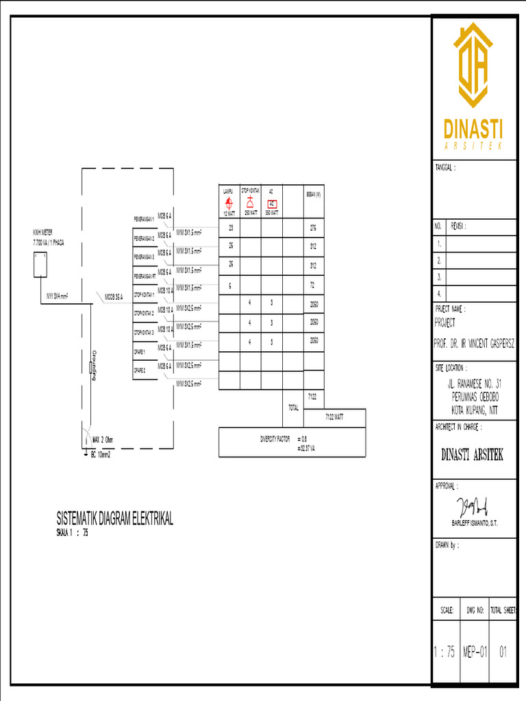 Ketentuan Teknis-Data Teknis MEP Nomor 3 Gambar Rencana Teknis Sistem ...