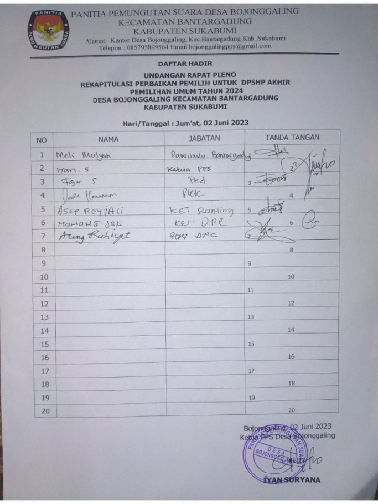 Daftar Hadir Dan Undangan | PDF