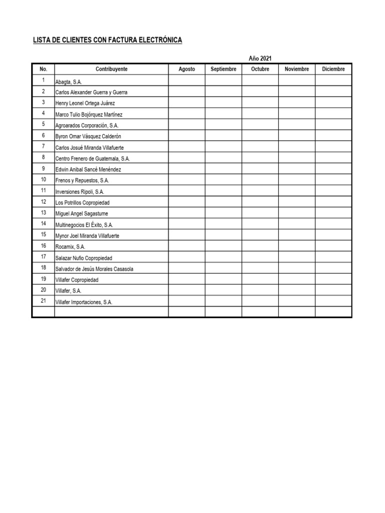 Lista Clientes Fel (1) | PDF
