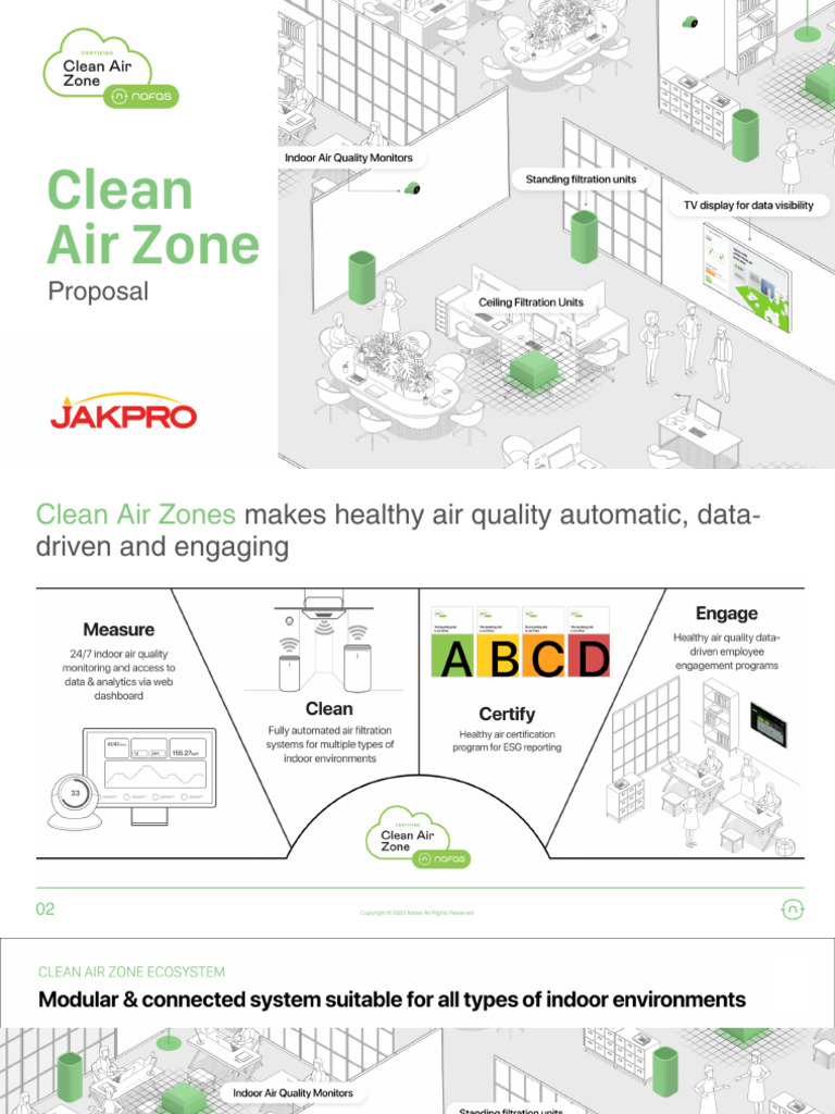 Nafas - Clean Air Zone Ecosystem | PDF | Home & Garden | Computers