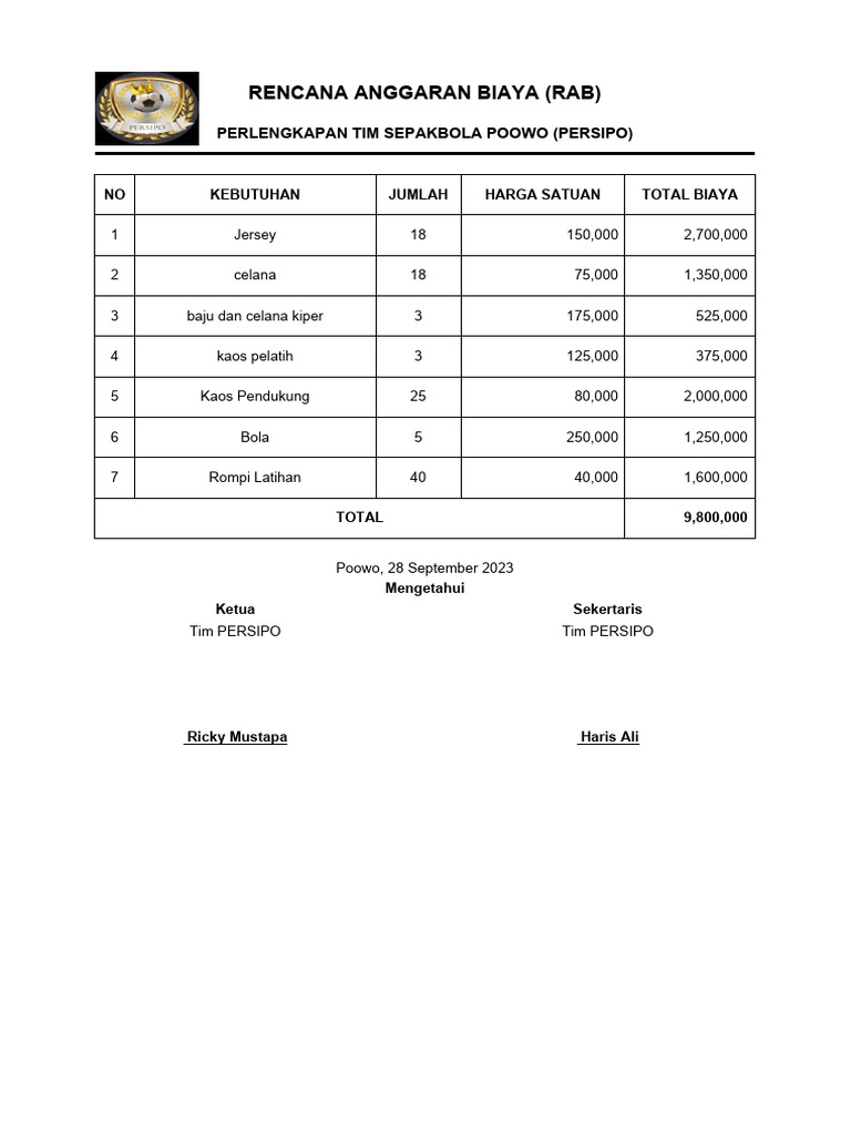 Rencana Anggaran Biaya (Rab) : Perlengkapan Tim Sepakbola Poowo ...