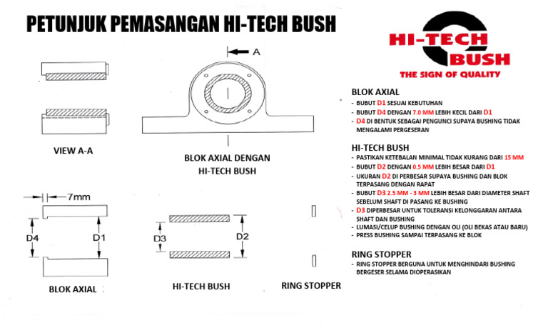 Panduan Pemasangan Hi-Tech Bush | PDF