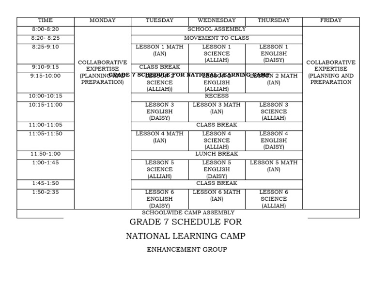NLC Time Table | PDF