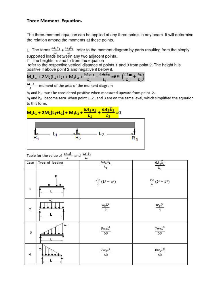 Three Moment Equation | PDF