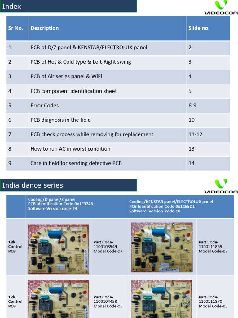 AC PCB checking Guidelines for Service | PDF