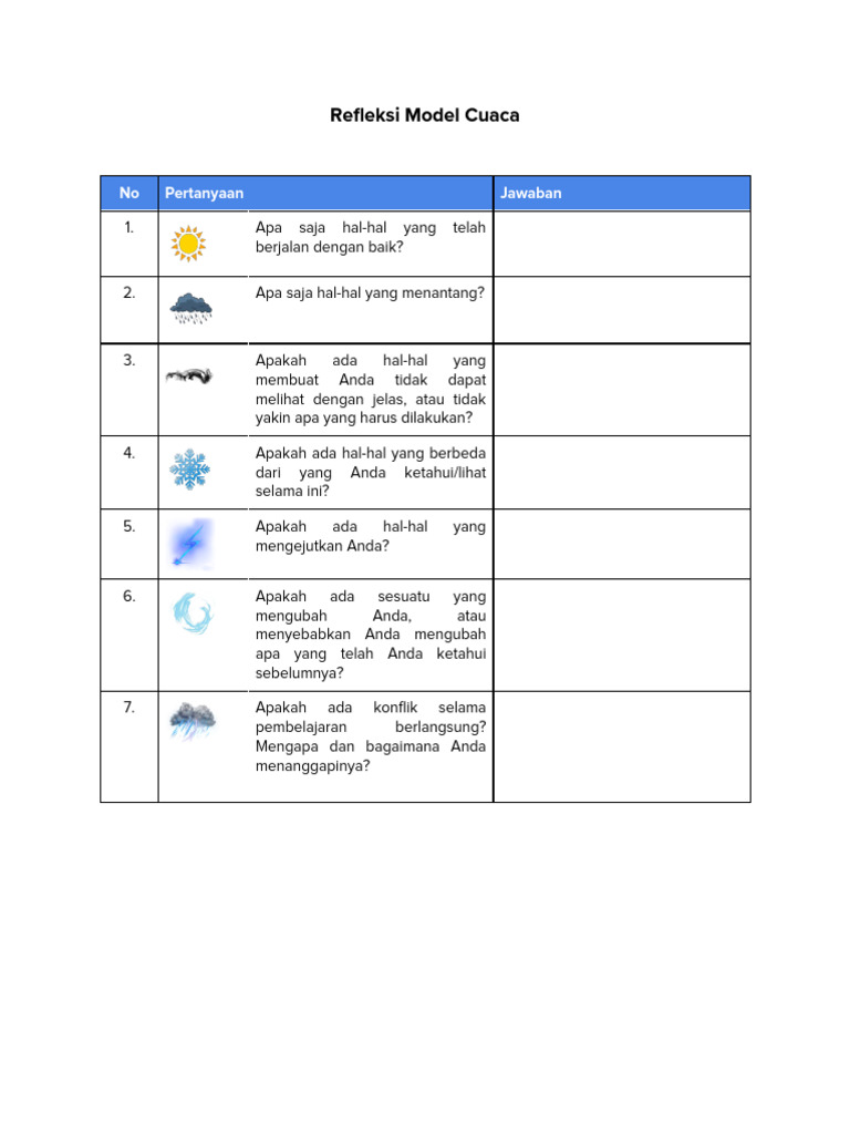 Refleksi Model FSB | PDF