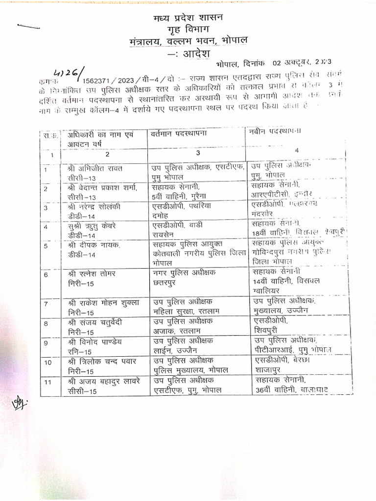 MP SP-DSP Transfer List | PDF