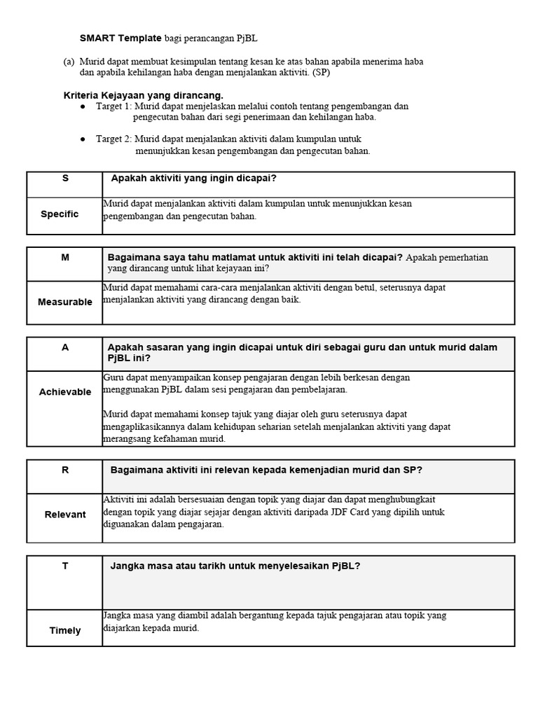 SMART Template Bagi Perancangan PJBL | PDF