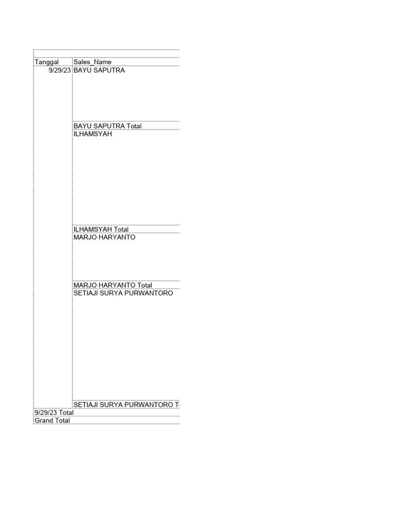 29 L5 DSTR | Download Free PDF | Prepared Foods | Indonesian Cuisine 29 L5 DSTR | Download Free PDF | Prepared Foods | Indonesian Cuisine