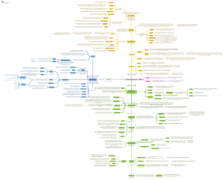 Reading & Writing Accuracy The Sentence | PDF