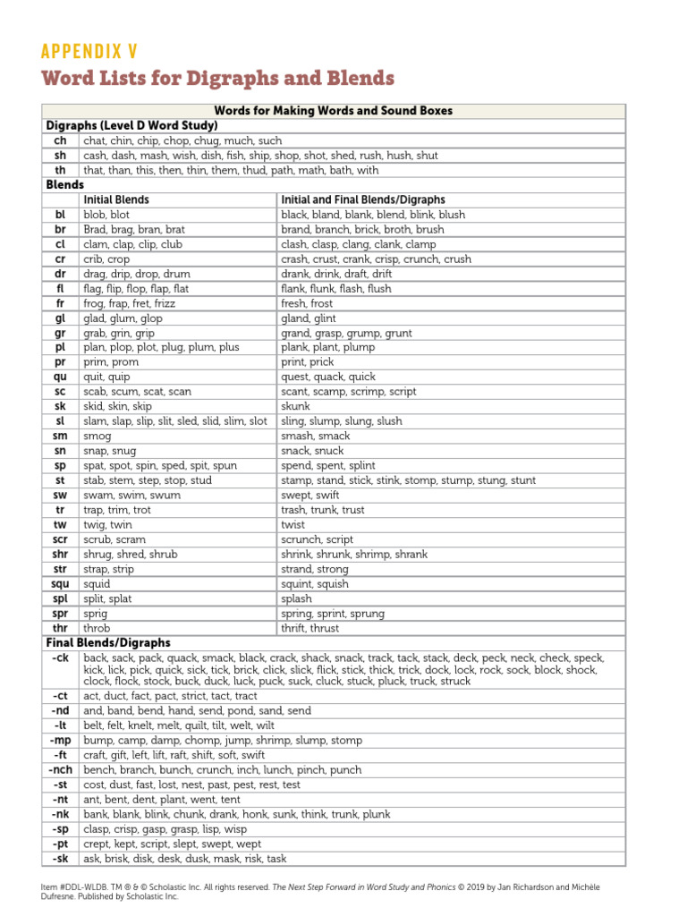 Word Lists For Digraphs and Blends PN | PDF