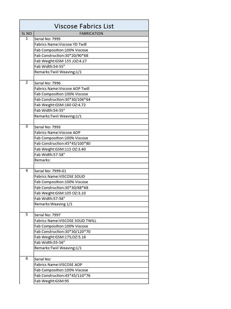 Viscose List | PDF