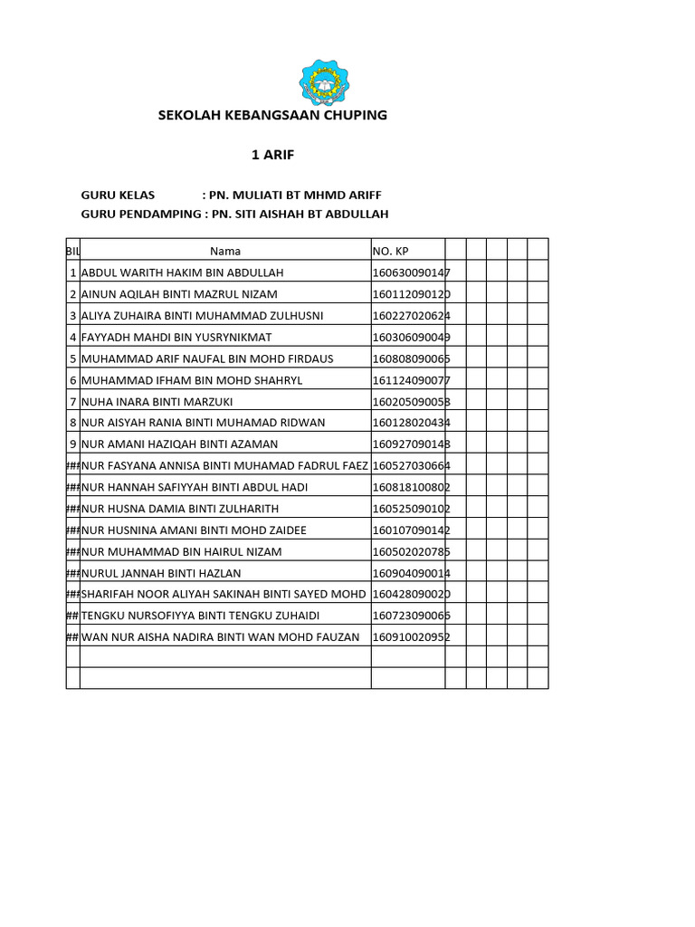 Senarai Nama Murid Skc@Chups Sept-okt 2023 (1) | PDF