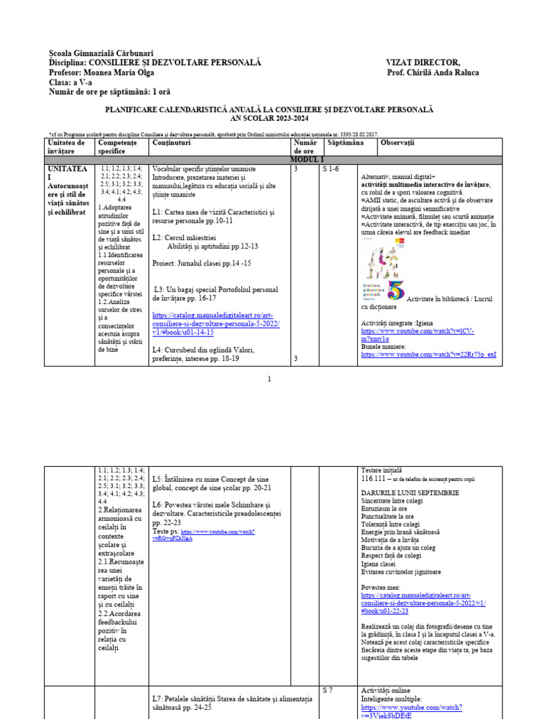 Planific Dirig cl52023-2024 | PDF