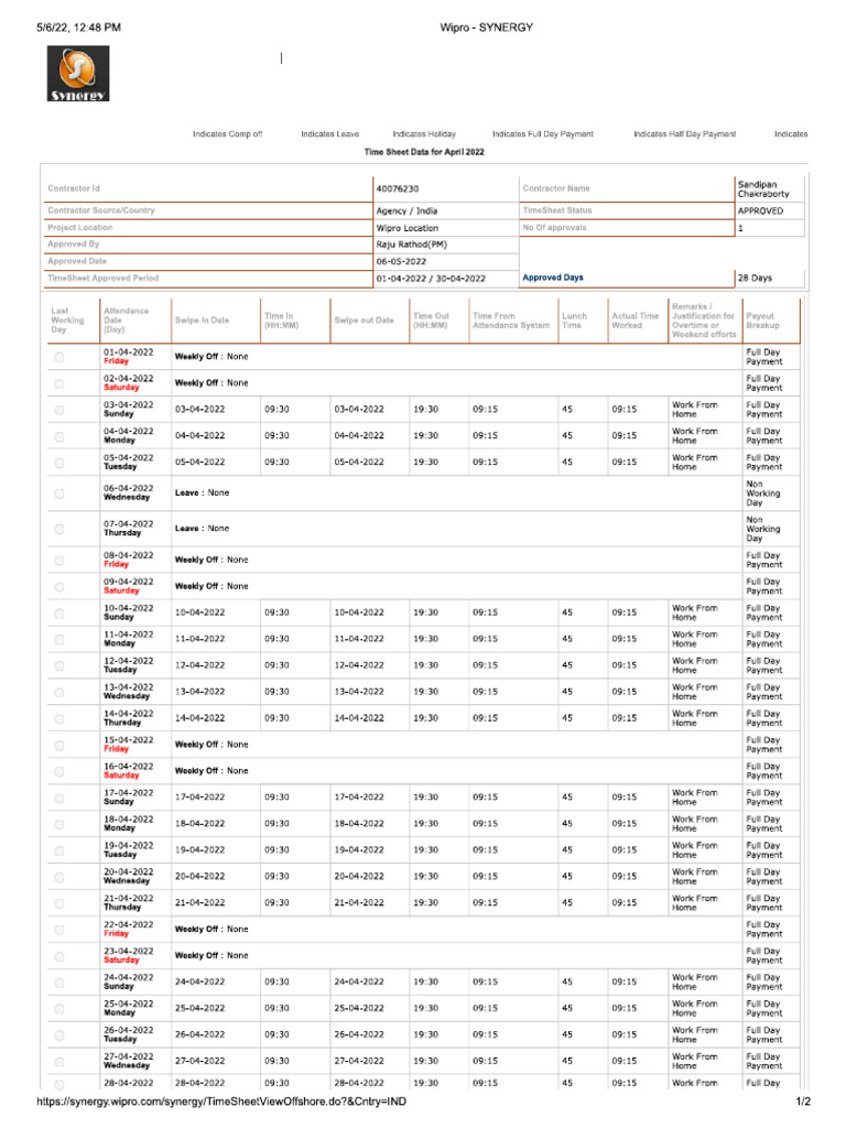 Approved April Timesheet | PDF