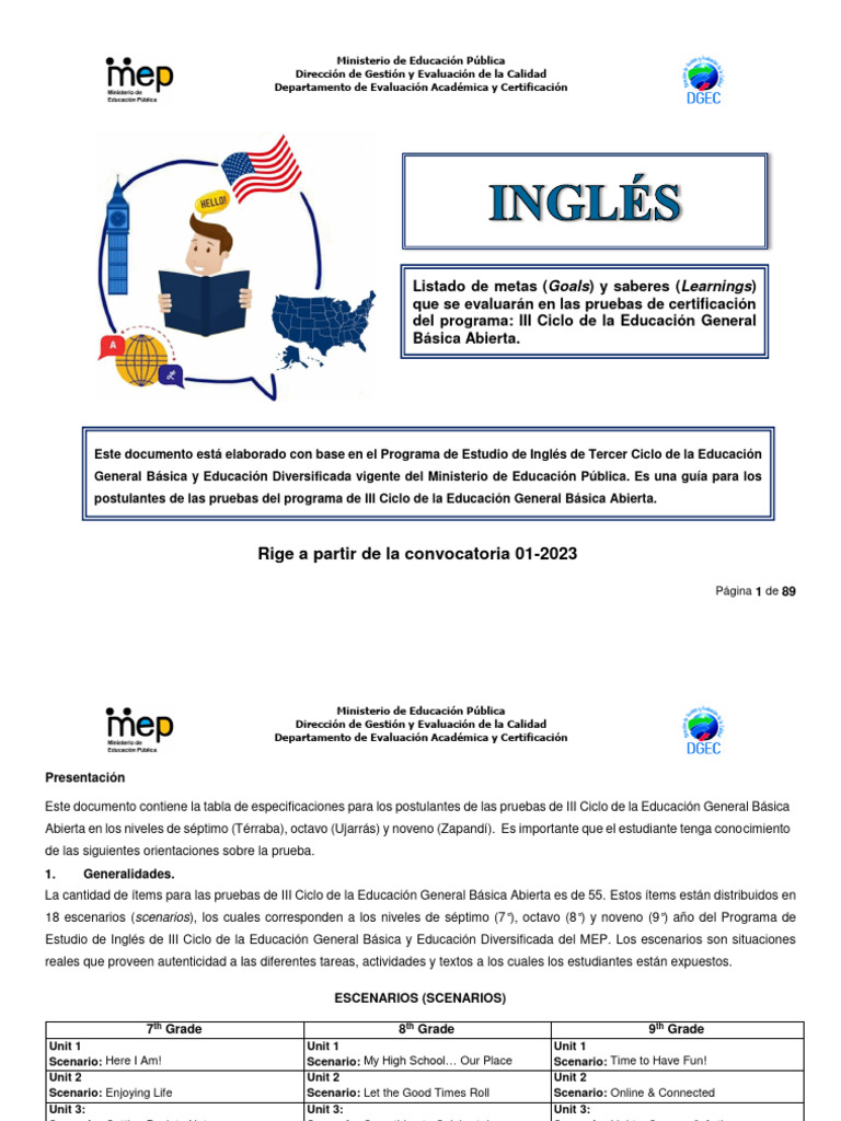 Ingles III - Ciclo 2023 | PDF