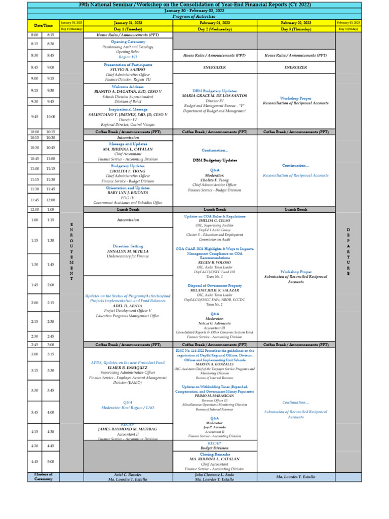 Program of Activities-39th National Seminar Workshop On The ...