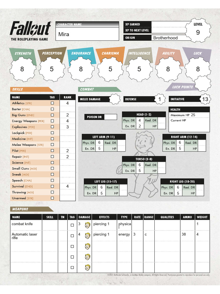 Fallout Character Build Guide | PDF