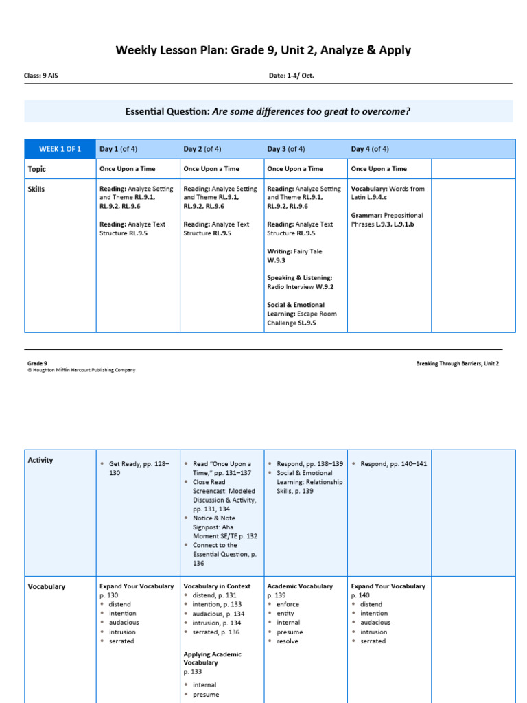 Onceuponatime Elp | PDF