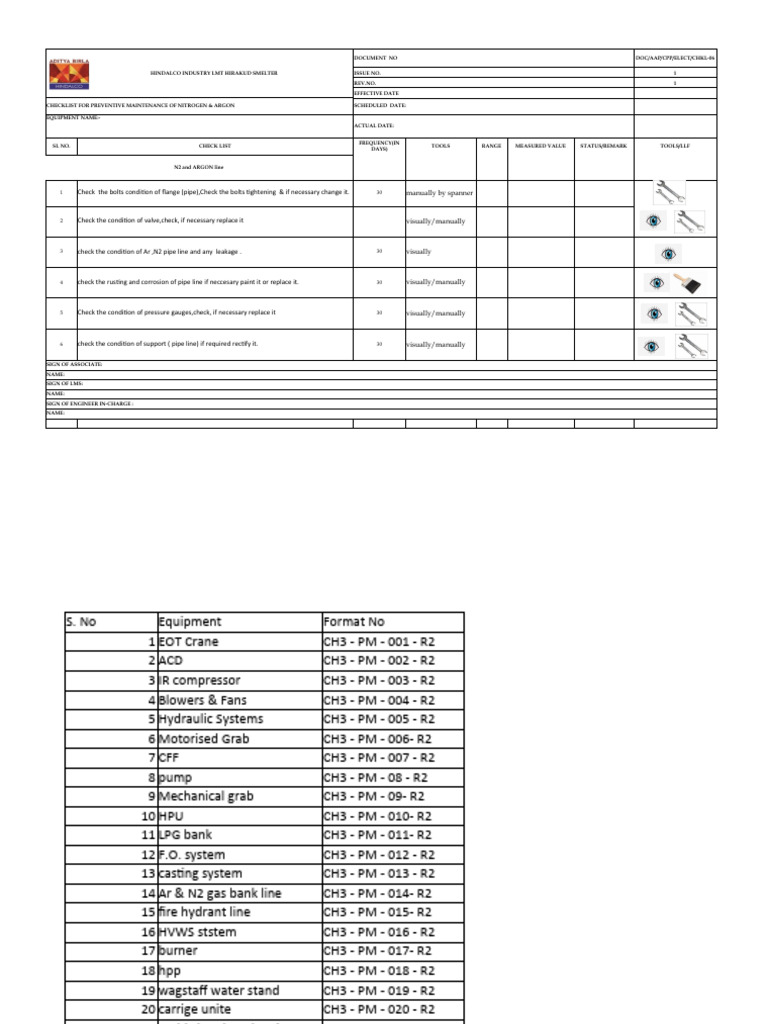 Check Sheet Rectification r3 2023 | PDF