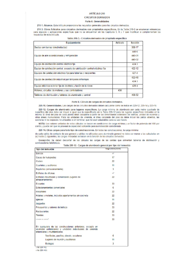 Nom 01 Sede 2018 | PDF