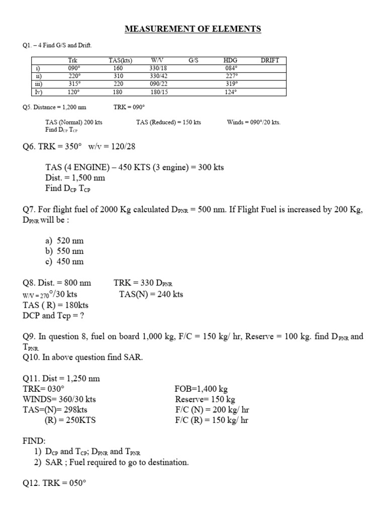 CP PNR-PSR Navigation CPL | PDF