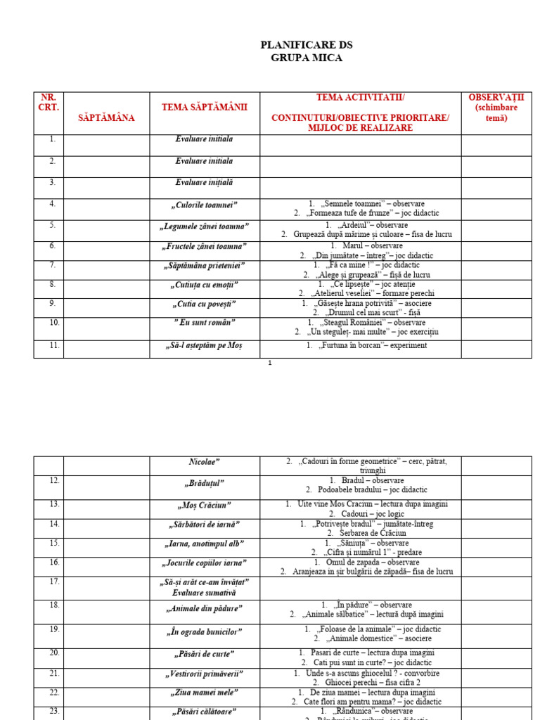Planificare DS | PDF