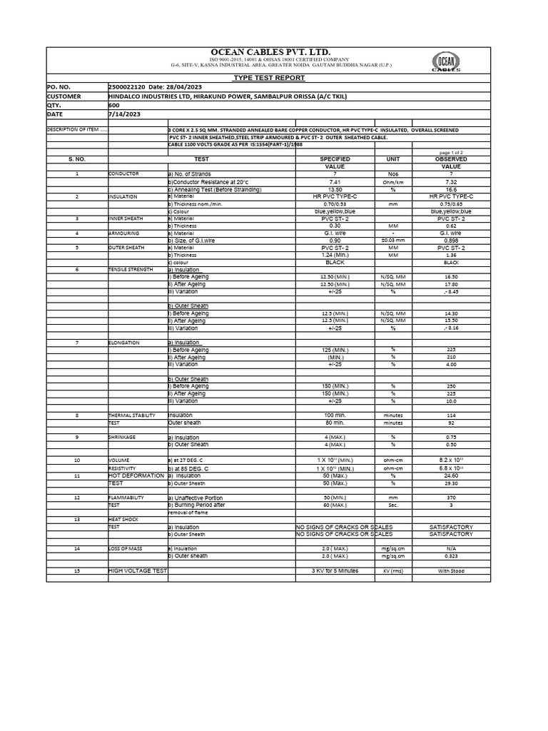 Test Certificate (VRL) | PDF