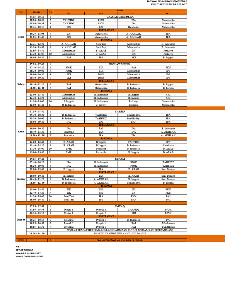 Jadwal New Selesai Uts | PDF