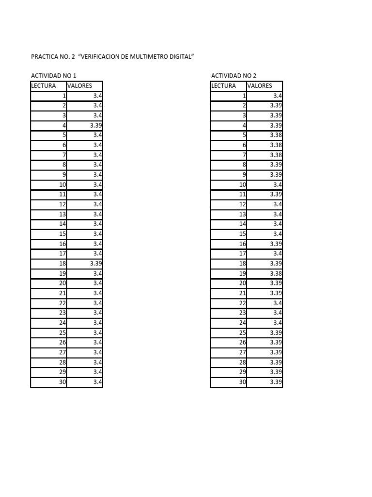Prac. 2 Medicion e Instrumentacion | PDF | Méthodes et références pédagogiques | Ordinateurs