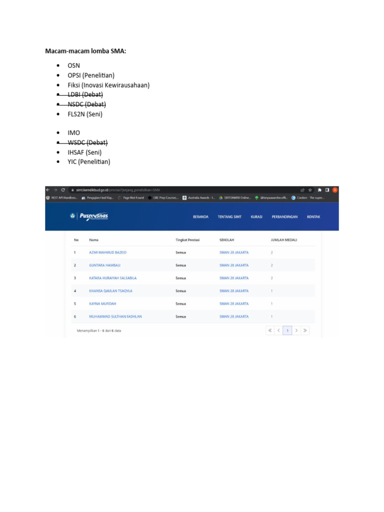 Lomba Puspresnas | PDF | Karier & Perkembangan | Olahraga & Rekreasi