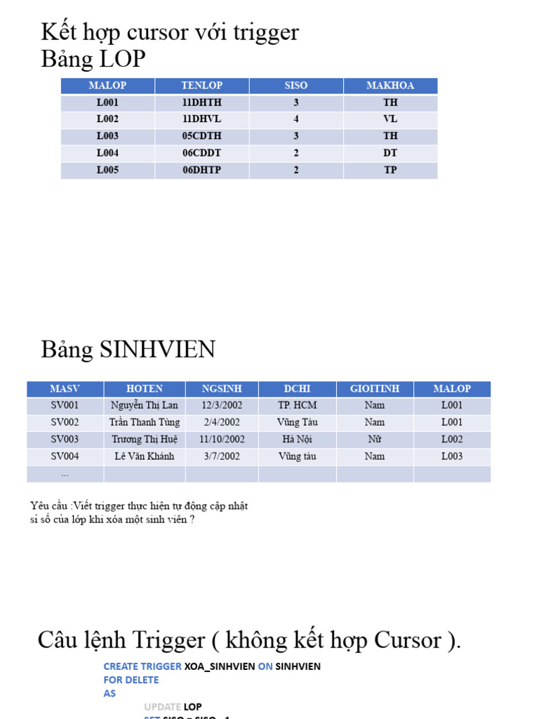 Cursor kết hợp Trigger | PDF