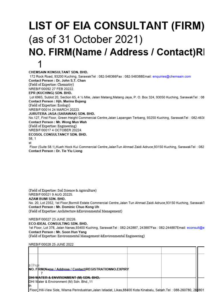 List of Eia Consultant (Firm) Registered With Nreb 2021 | PDF