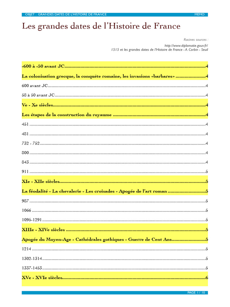Grandes Dates Histoire de France | PDF